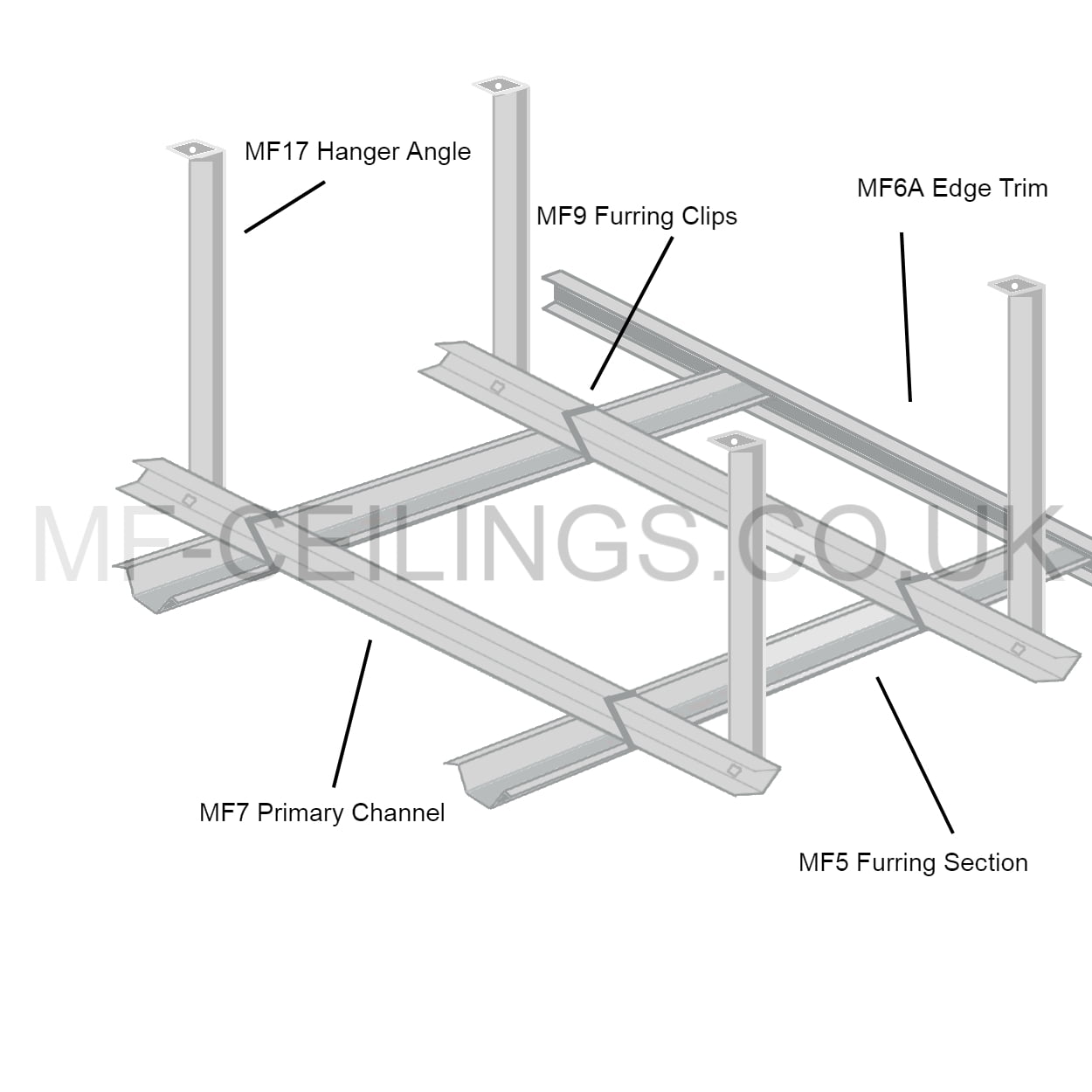 How To Install MF Ceilings - Step By Step - Expert Guide