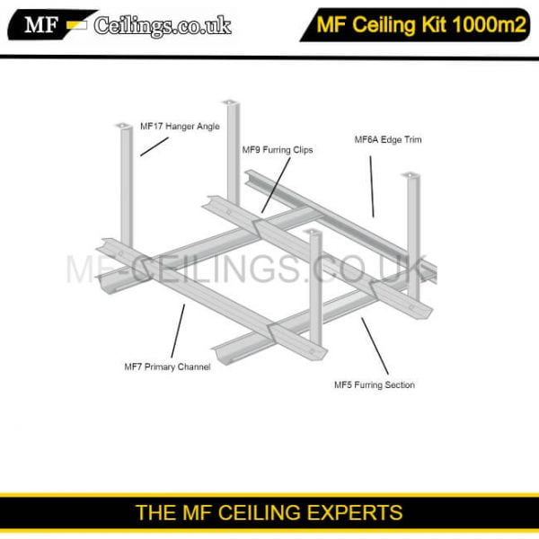 100m2 MF Ceiling Kit & 150mm Knauf Roll - Order Online