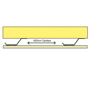Resilient Bars Kit - 50m2 3000mm - Fast UK Delivery